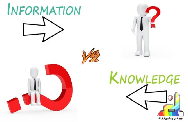 Difference Between Information And Knowledge | Diffeology