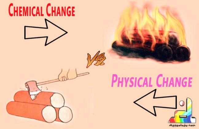 Difference Between Physical Change And Chemical Change | Diffeology