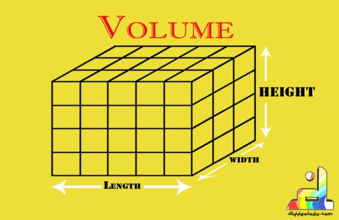 Difference Between Area And Volume | Diffeology