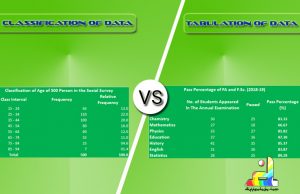 Difference Between Classification And Tabulation Of Data | Diffeology