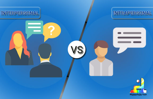 Difference Between Interpersonal And Intrapersonal Communication | Diffeology