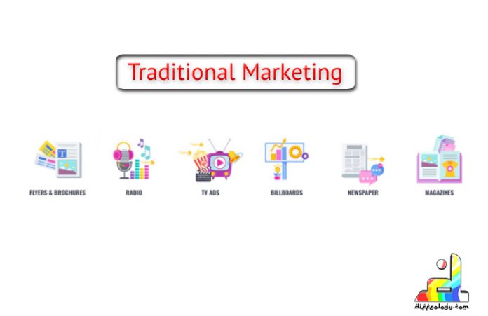 Difference Between Traditional Marketing And Digital Marketing | Diffeology