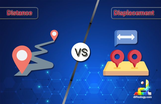 Difference Between Distance And Displacement | Diffeology