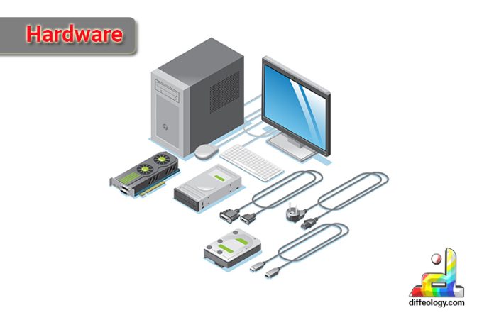 Difference Between Hardware And Software | Diffeology Difference Between Hardware And Software | Diffeology