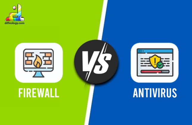 Difference Between Firewall And Antivirus | Diffeology