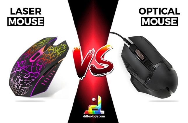 Difference Between Laser And Optical Mouse | Diffeology