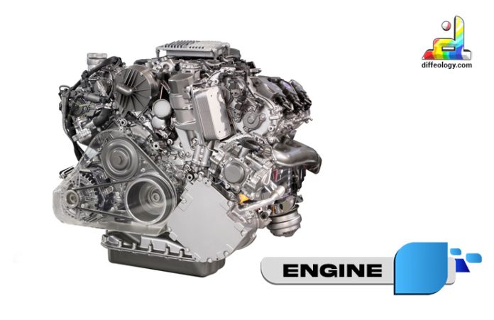 Difference Between Motor And Engine | Diffeology