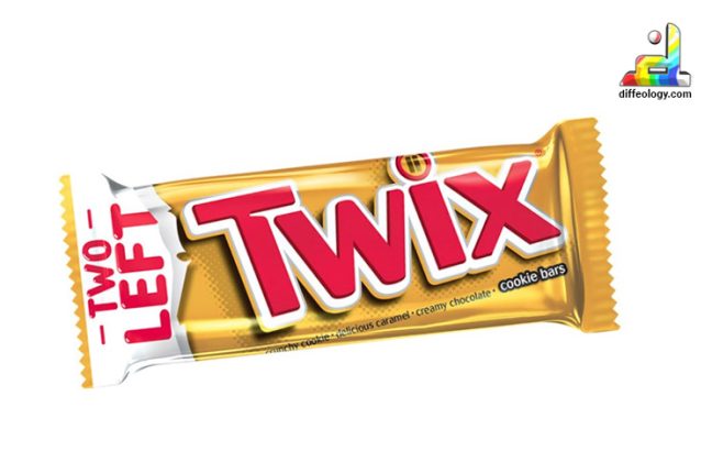Difference Between Right And Left Twix | Diffeology