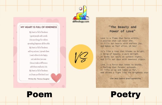 Difference Between Poem And Poetry | Diffeology
