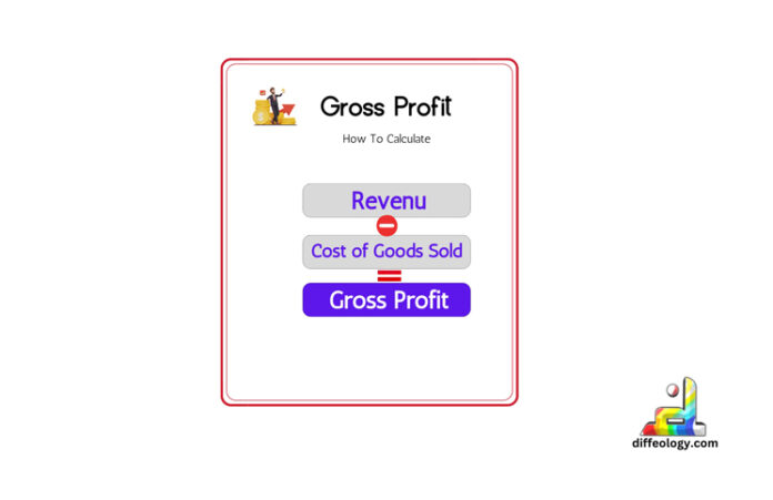 Difference Between Gross Profit And Net Profit | Diffeology
