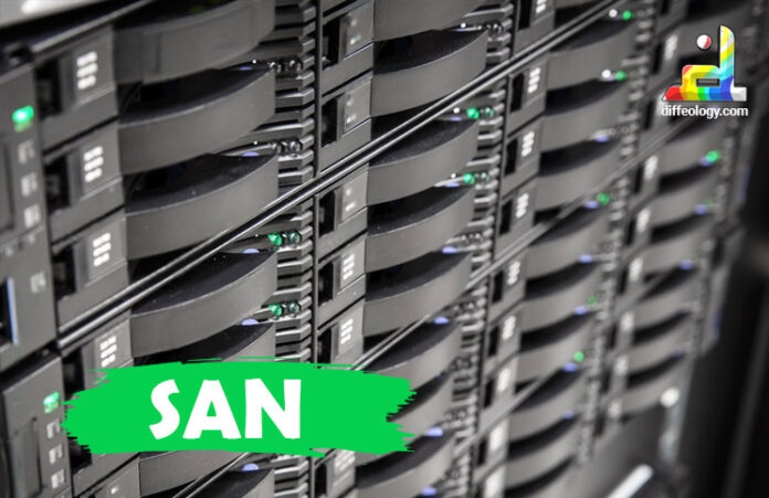 Difference Between SAN And NAS | Diffeology