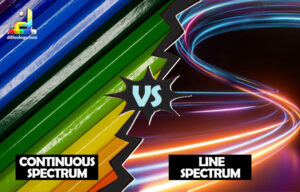 Difference Between Continuous Spectrum And Line Spectrum | Diffeology