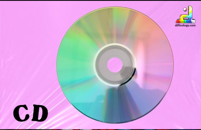 Difference Between CD And DVD | Diffeology