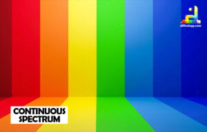 Difference Between Continuous Spectrum And Line Spectrum | Diffeology