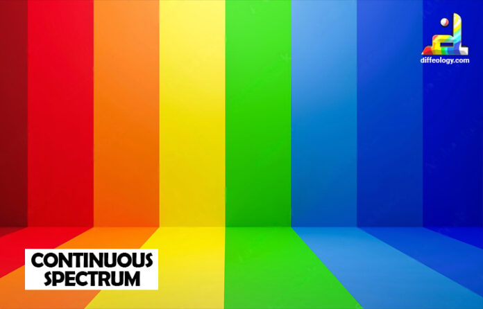 Difference Between Continuous Spectrum And Line Spectrum | Diffeology