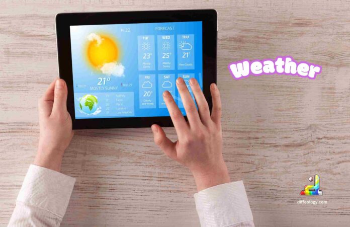 Difference Between Weather And Climate | Diffeology
