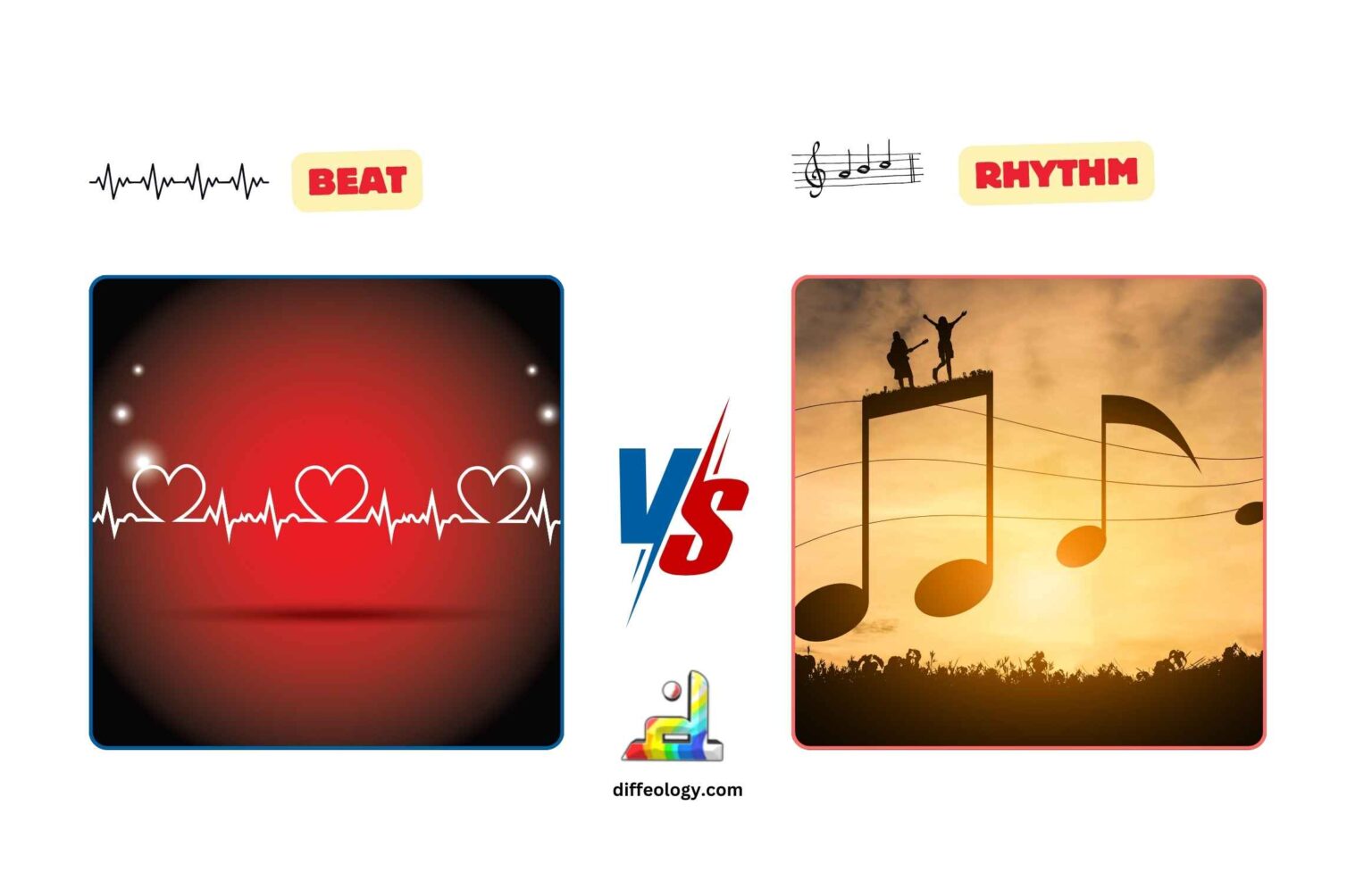 Difference Between Beat And Rhythm | Diffeology