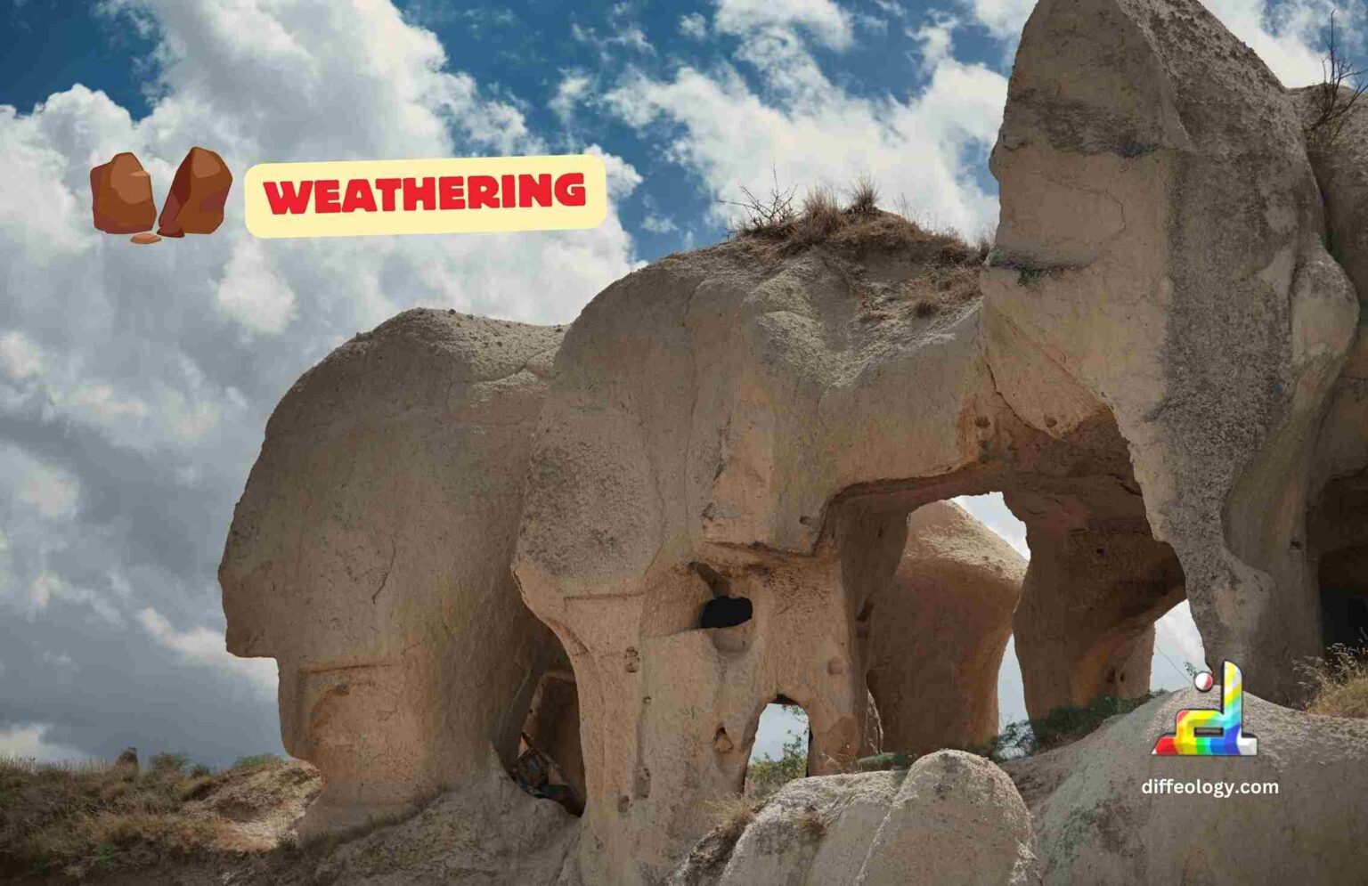 Difference Between Weathering And Erosion | Diffeology