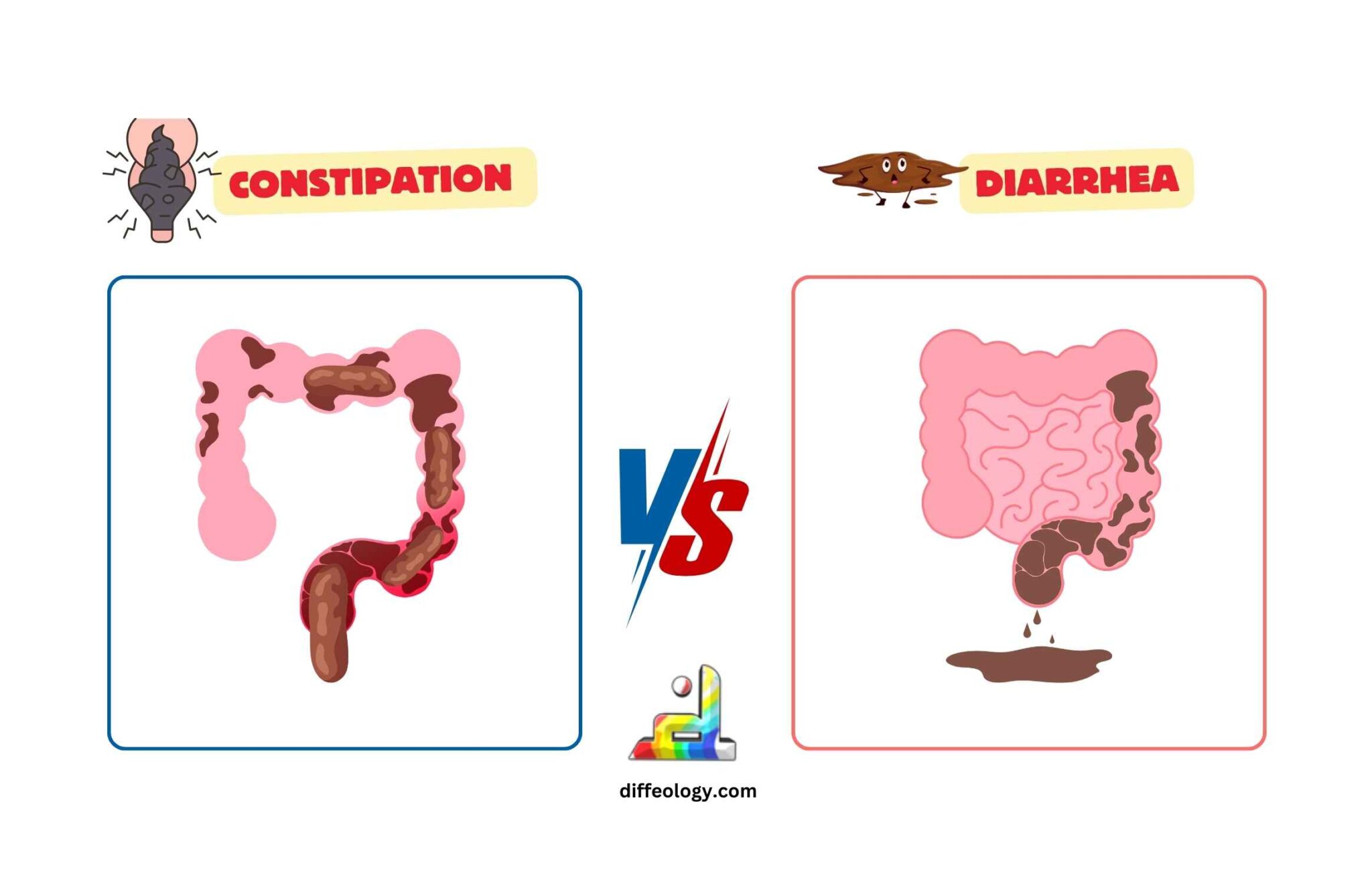 Difference Between Constipation And Diarrhea | Diffeology