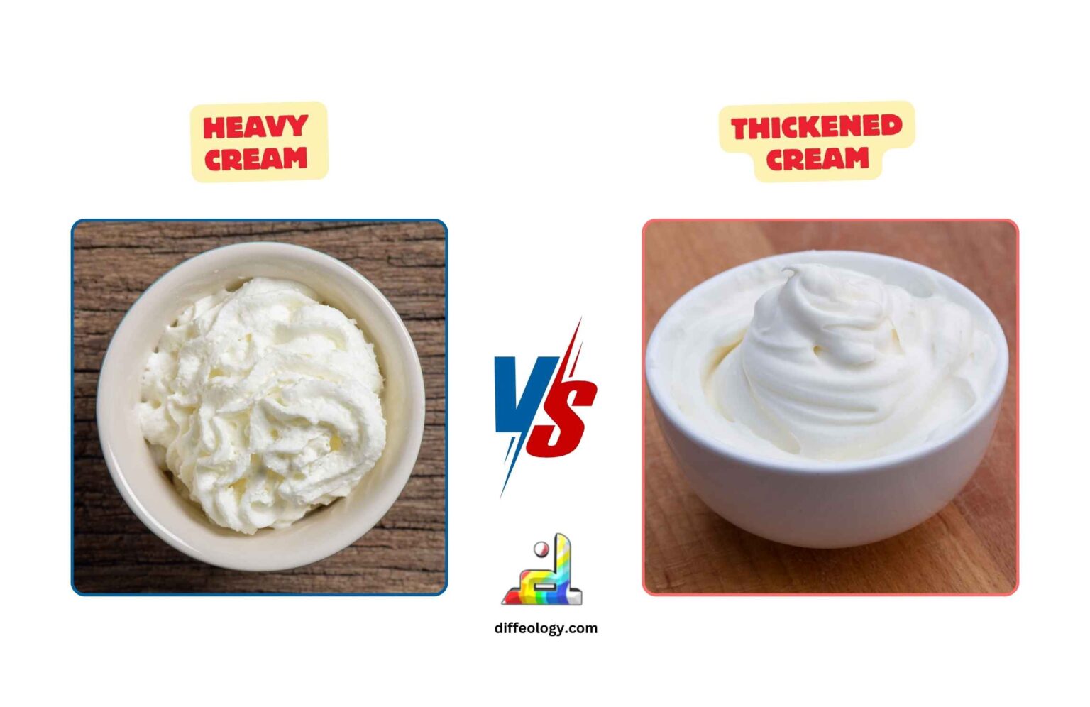 Difference Between Heavy Cream And Thickened Cream | Diffeology