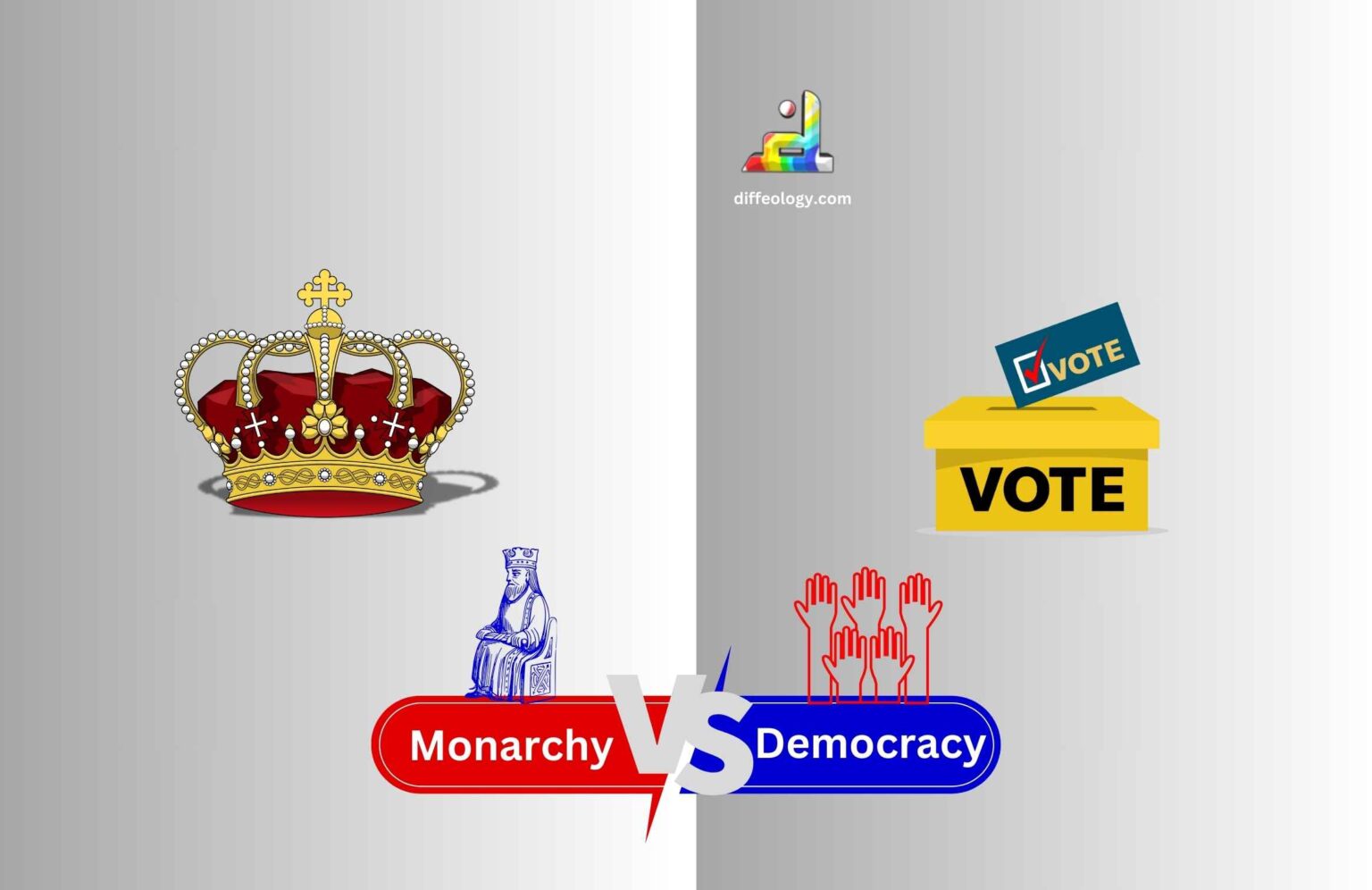 Difference Between Monarchy And Democracy | Diffeology