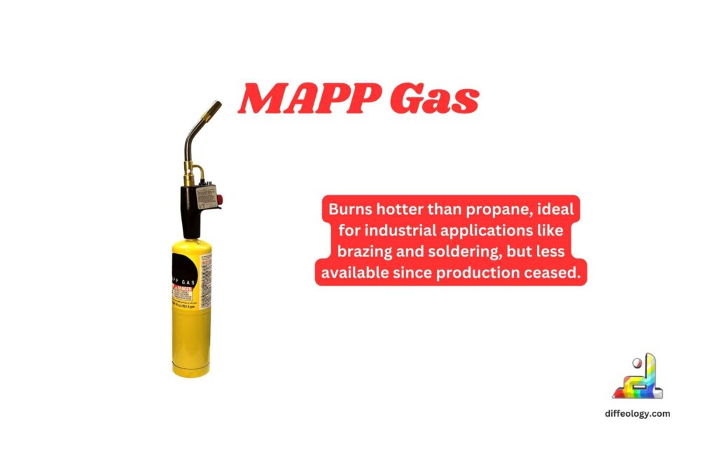 Difference Between MAPP Gas And Propane | Diffeology