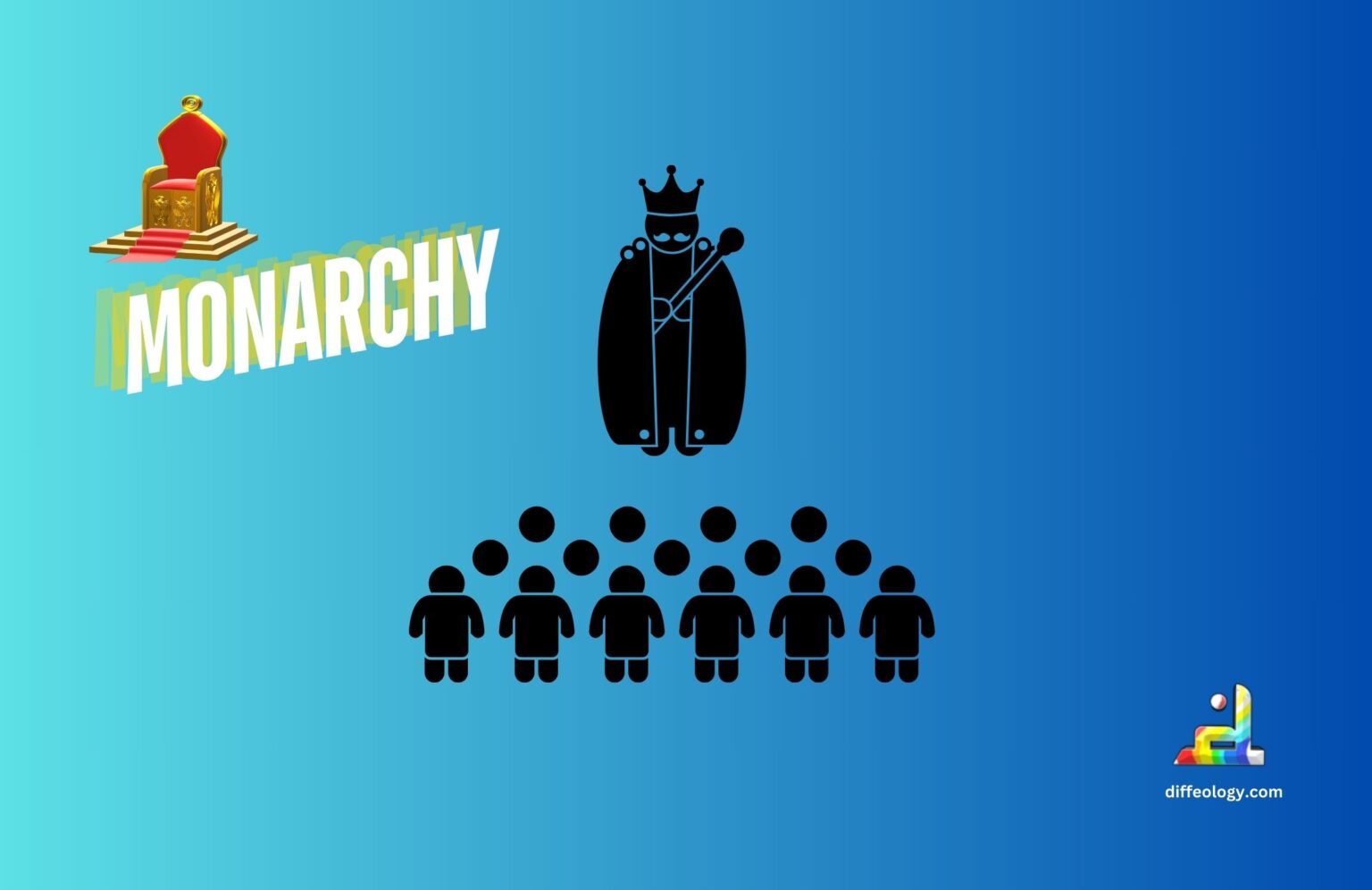 Difference Between Monarchy And Democracy | Diffeology