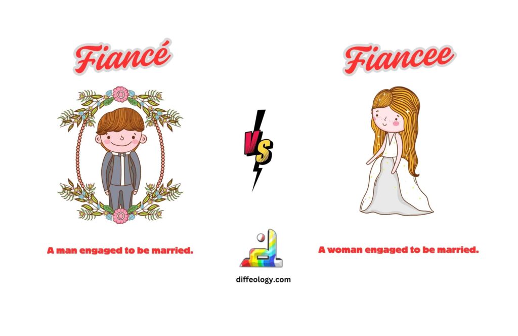 Difference Between Fiance And Fiancee | Diffeology