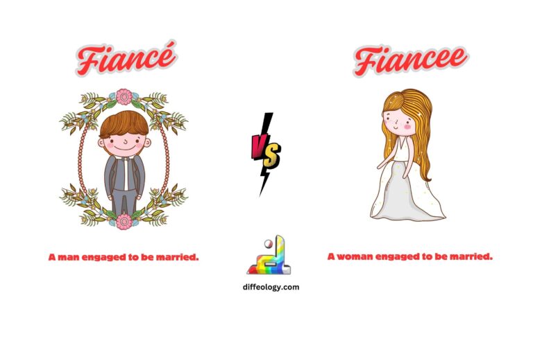 Difference Between Fiance And Fiancee | Diffeology
