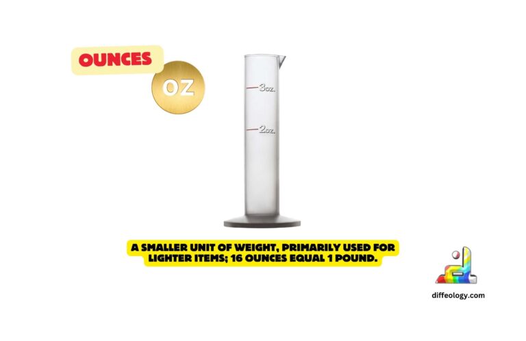 Difference Between Ounces And Pounds | Diffeology