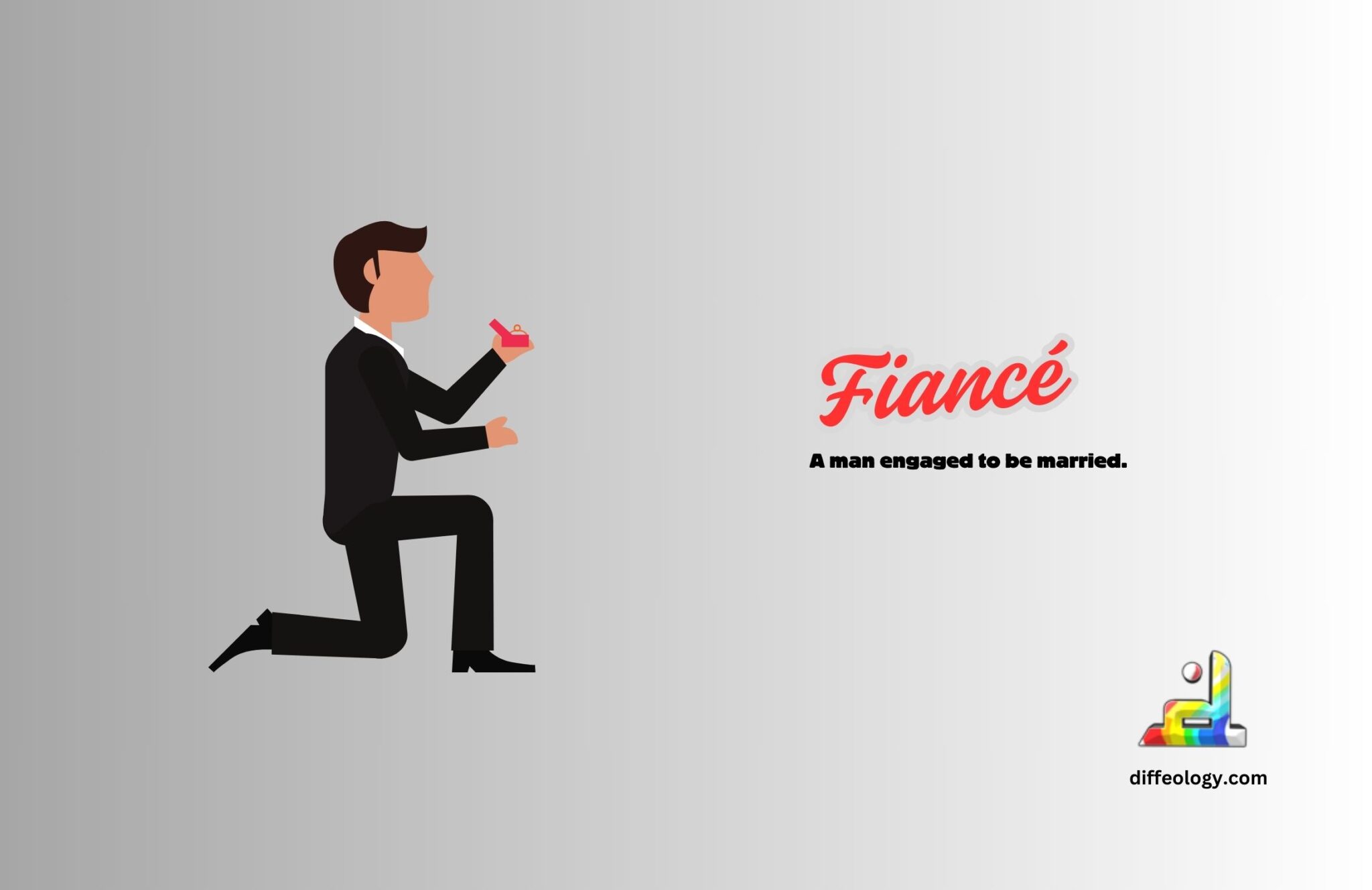 Difference Between Fiance And Fiancee | Diffeology