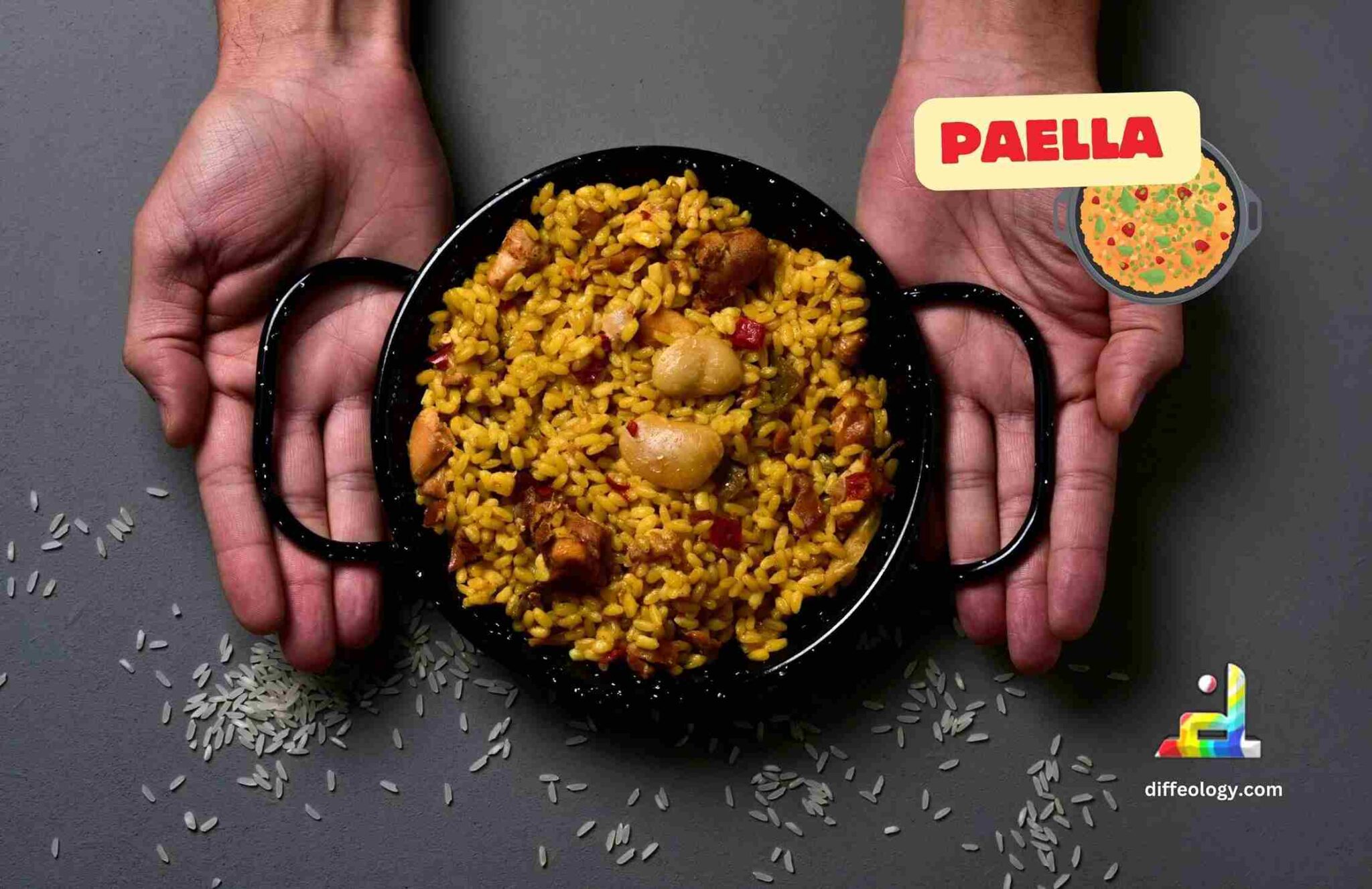 Difference Between Paella And Risotto | Diffeology