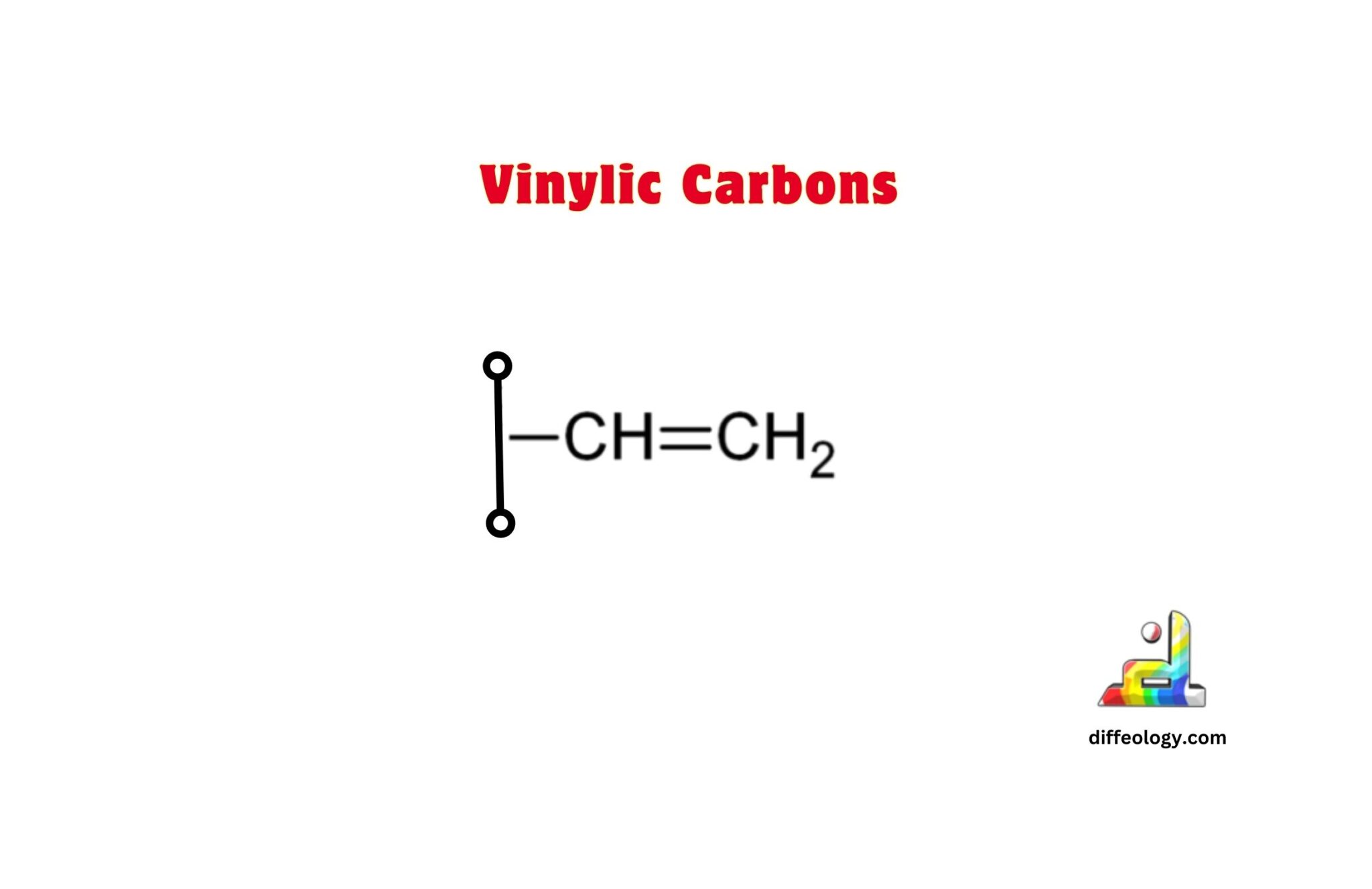 Difference Between Allylic And Vinylic Carbons | Diffeology