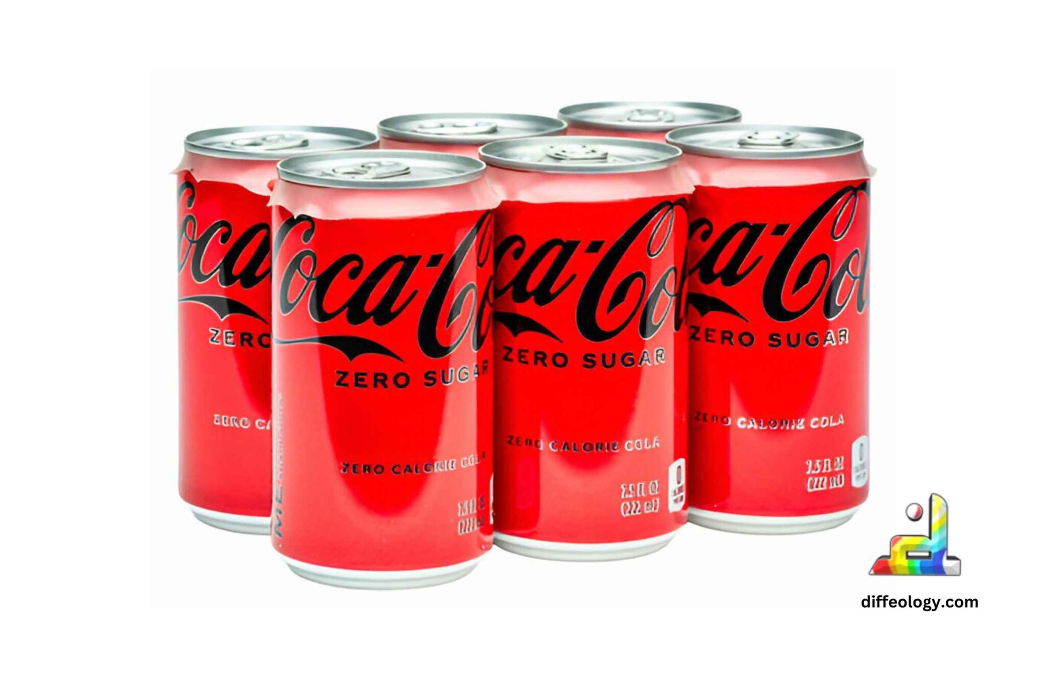 Difference Between Coke Zero And Diet Coke | Diffeology