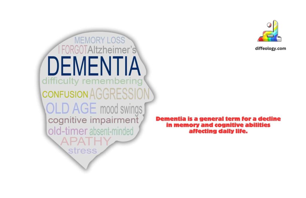 Difference Between Dementia And Alzheimer's | Diffeology