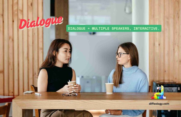 Difference Between Monologue And Dialogue Diffeology