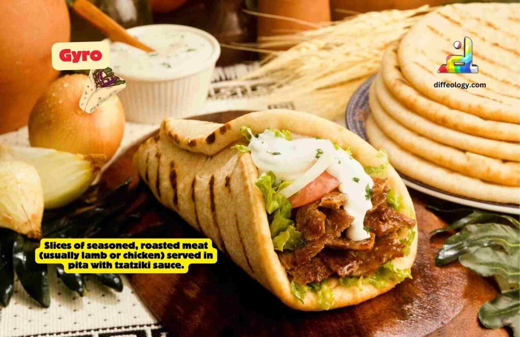Difference Between Falafel And Gyro | Diffeology