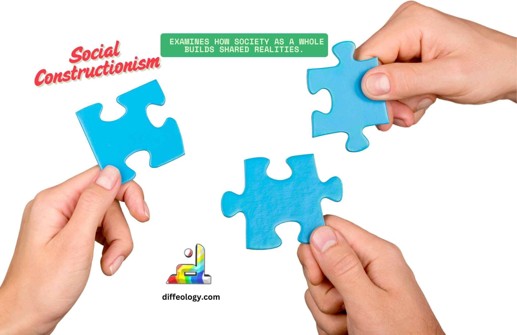 Difference Between Symbolic Interactionism And Social Constructionism ...