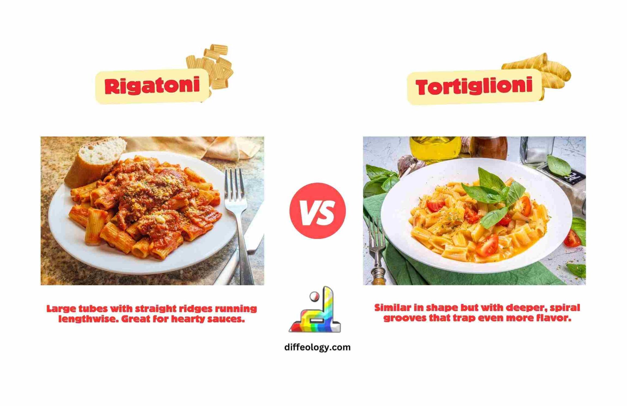 Difference Between Rigatoni And Tortiglioni | Diffeology