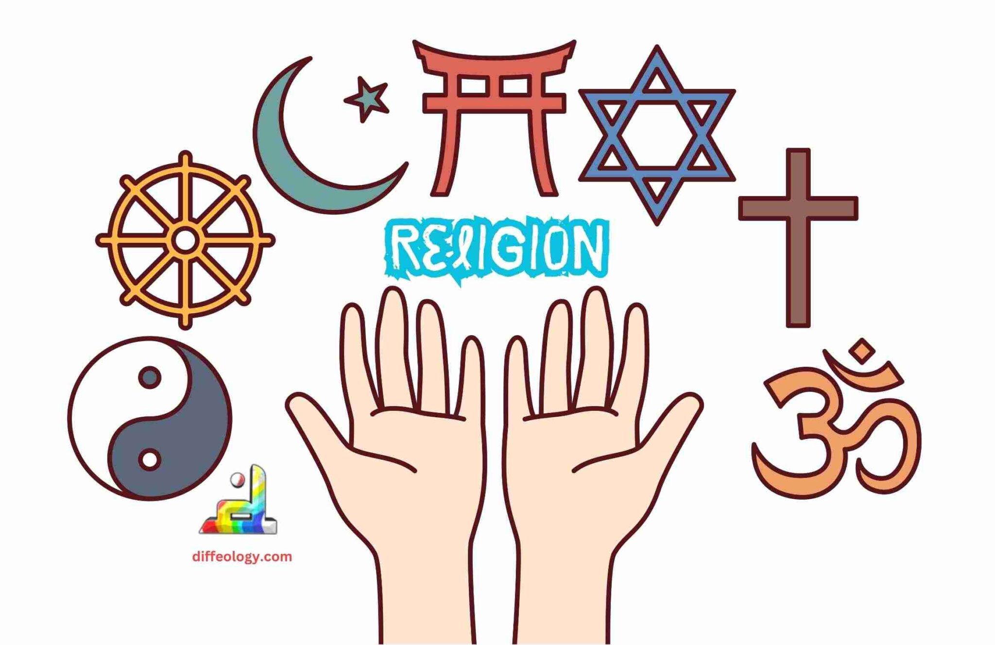 Difference Between Religion And Spirituality | Diffeology