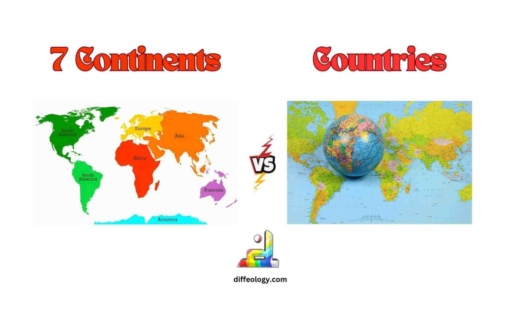 Difference Between A Continent And A Country | Diffeology