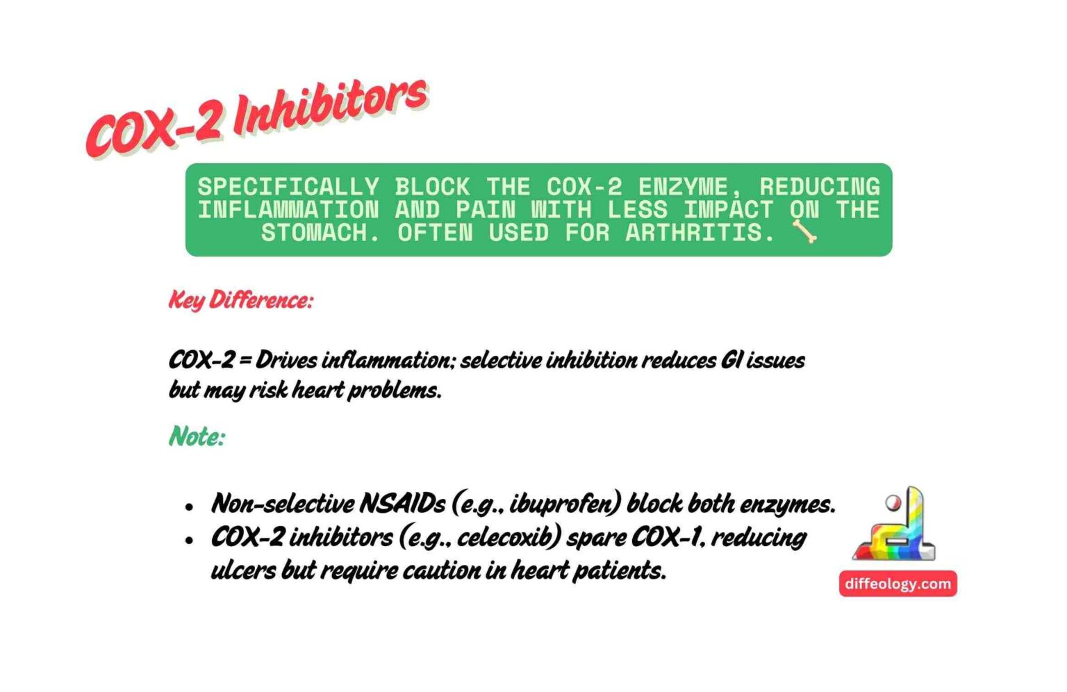 Difference Between COX 1 And COX 2 Inhibitors | Diffeology