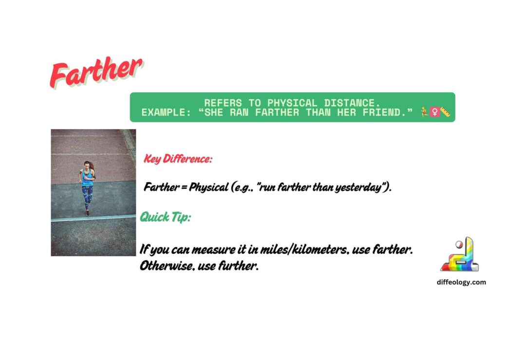 Difference Between Further And Farther | Diffeology