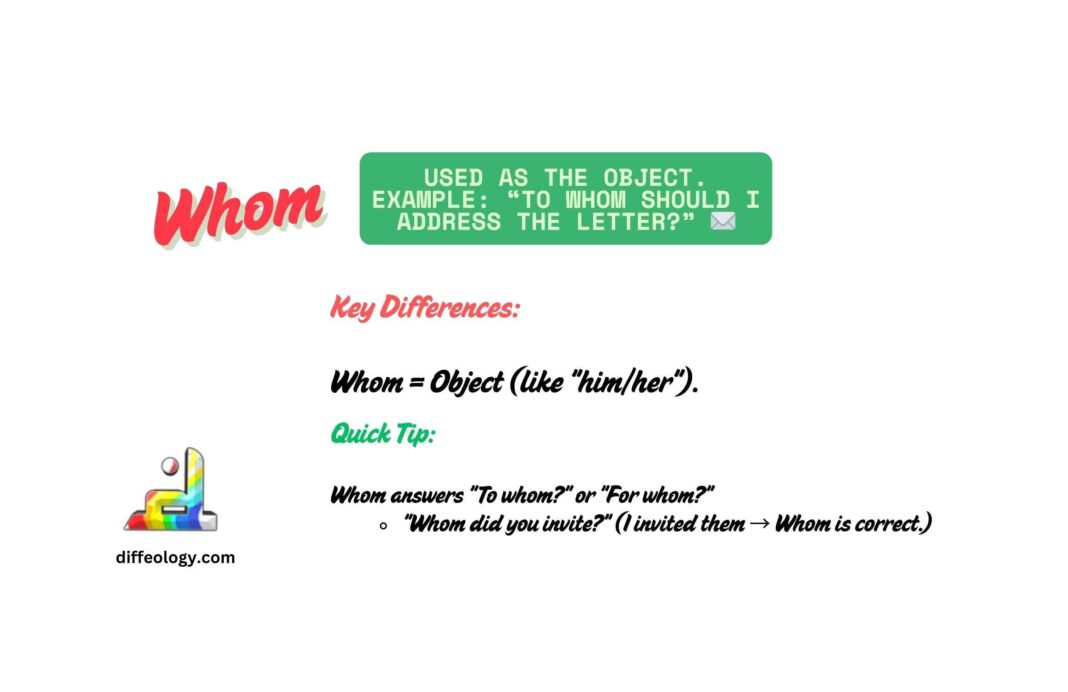 Difference Between Who And Whom | Diffeology