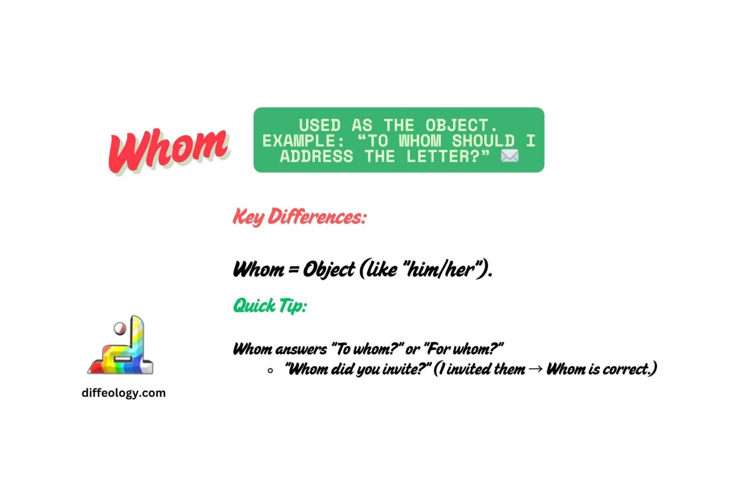 Difference Between Who And Whom | Diffeology