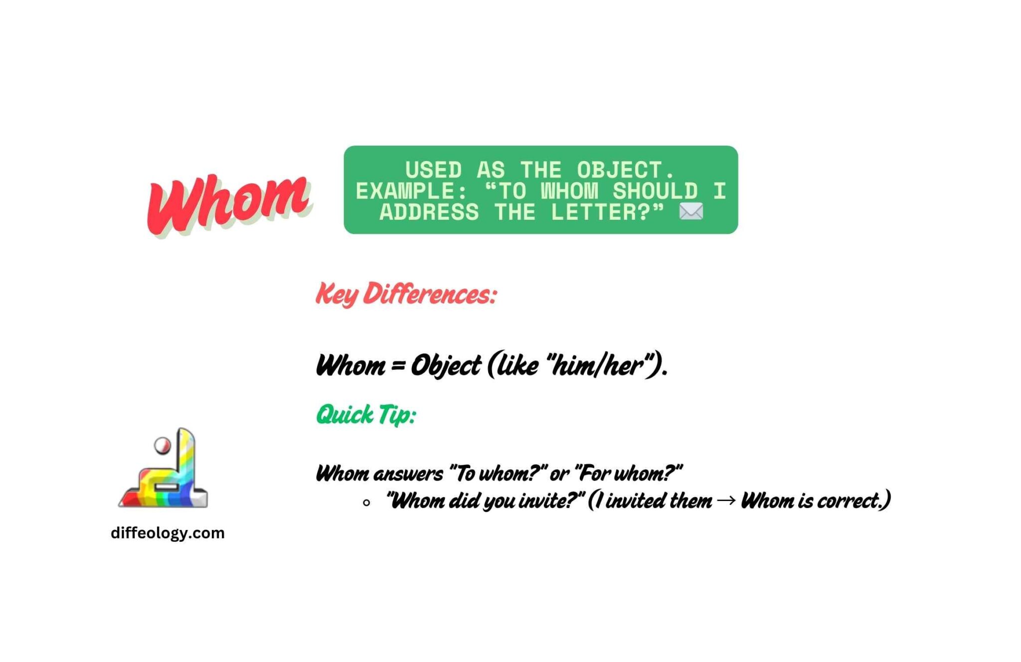 Difference Between Who And Whom | Diffeology