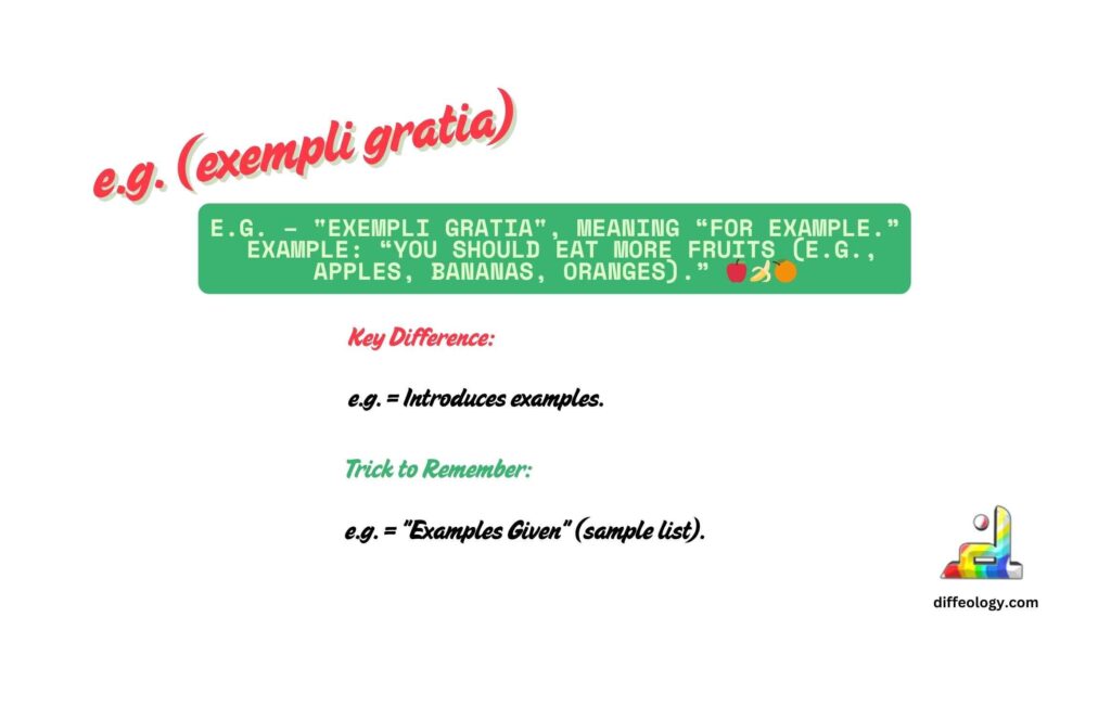 Difference Between Ie And Eg | Diffeology