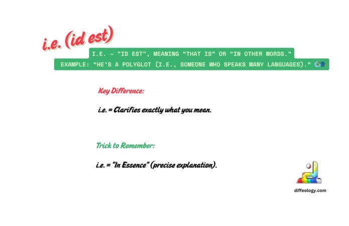 Difference Between Ie And Eg | Diffeology