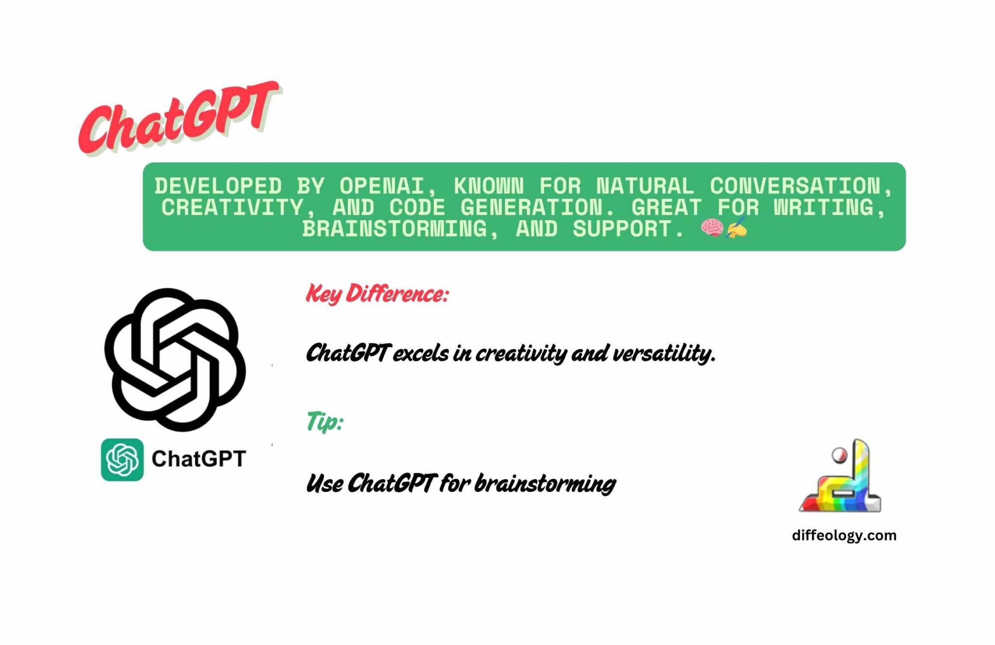 Difference Between ChatGPT And Gemini | Diffeology