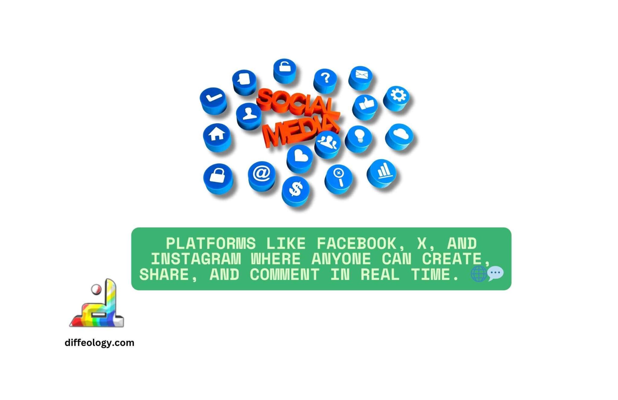 Difference Between Mainstream And Social Media | Diffeology